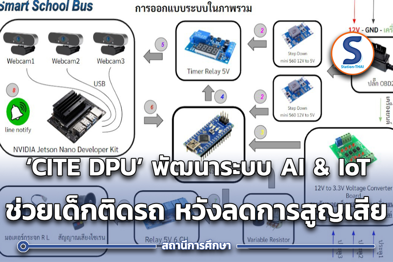 วิทยาลัยนวัตกรรมด้านเทคโนโลยีและวิศวกรรมศาสตร์ ม.ธุรกิจบัณฑิตย์ (CITE DPU) พัฒนาระบบ AI & IoT ...