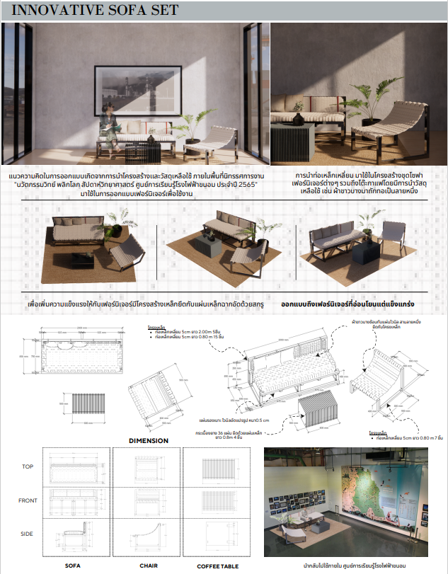 นศ.สถาปัตย์ มวล. สร้างชื่อ ซิวแชมป์ออกแบบวัสดุเหลือใช้ ระดับประเทศ จาก ...