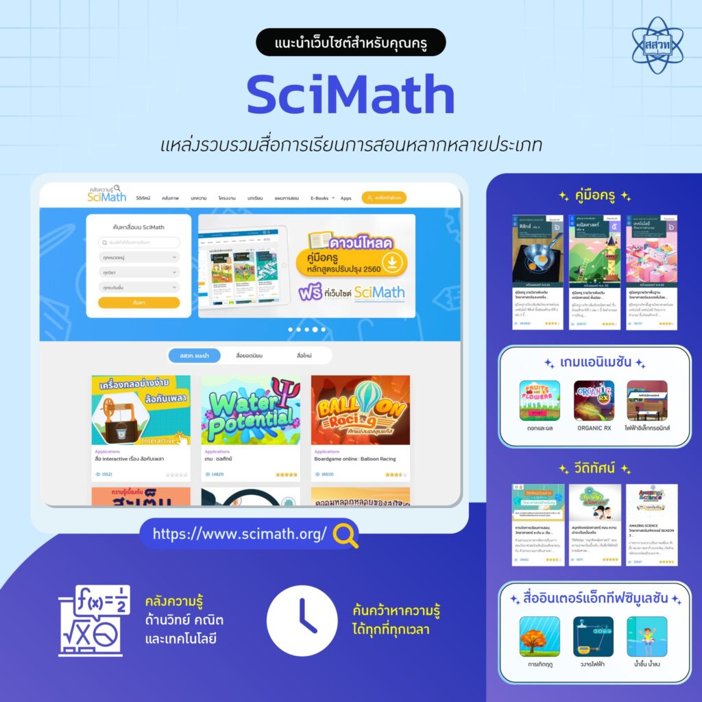 สสวท. ชวนใช้ฟรี คลังความรู้ SciMath เพลิดเพลินเรียนรู้ คุณครูใช้ได้ เยาวชนใช้ดี - Station Thai