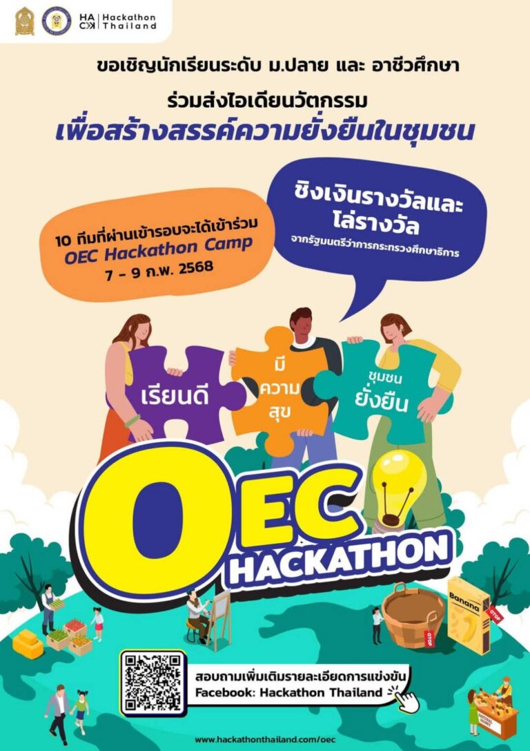 สภาการศึกษา ชวนน้อง ๆ ม.ปลายและปวช. ส่งผลงานประกวดไอเดียนวัตกรรม ...